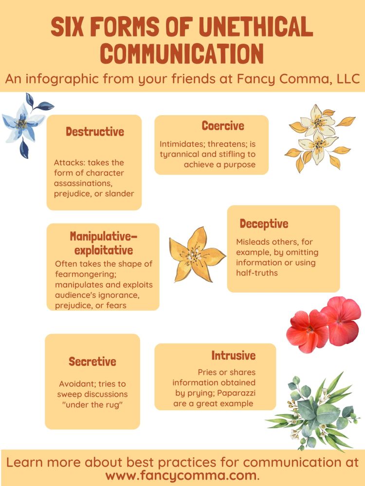 Six Forms of Unethical Communication – Fancy Comma, LLC